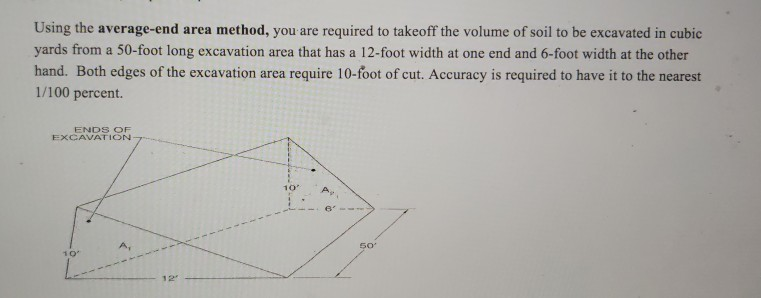 Solved Using the average-end area method, you are required | Chegg.com
