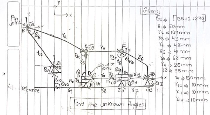 Solved Perform Kinematic Analysis on this mechanism Shown | Chegg.com