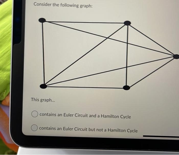 Solved Consider the following graph: The graph has: A | Chegg.com