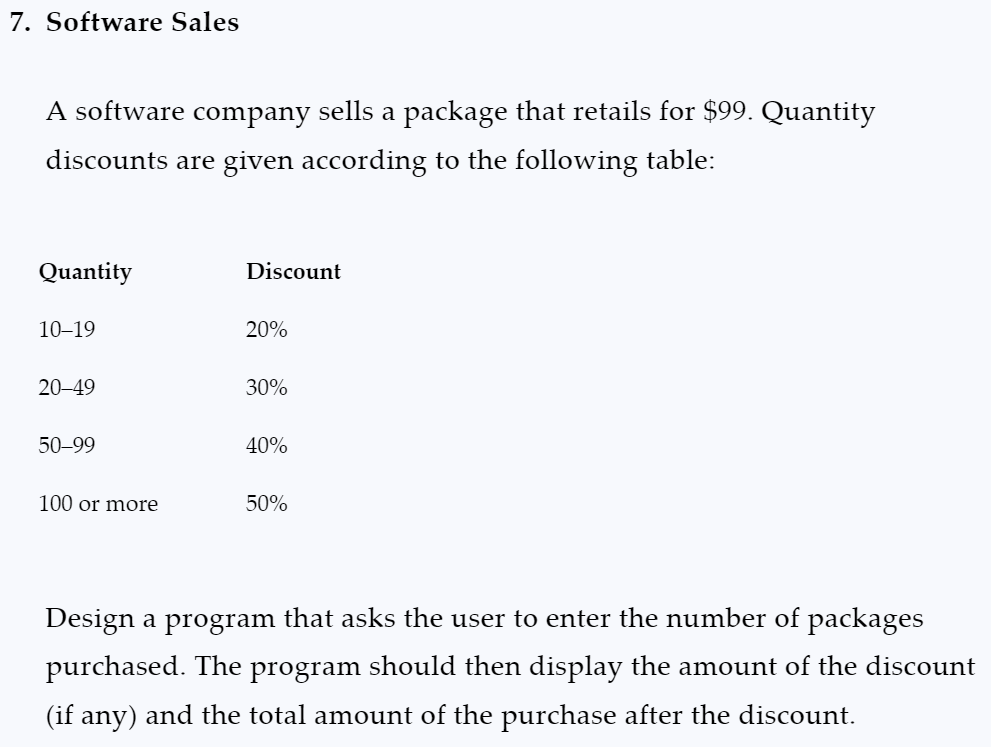 Solved Pseudocode and Flowchart Please. Software SalesA | Chegg.com