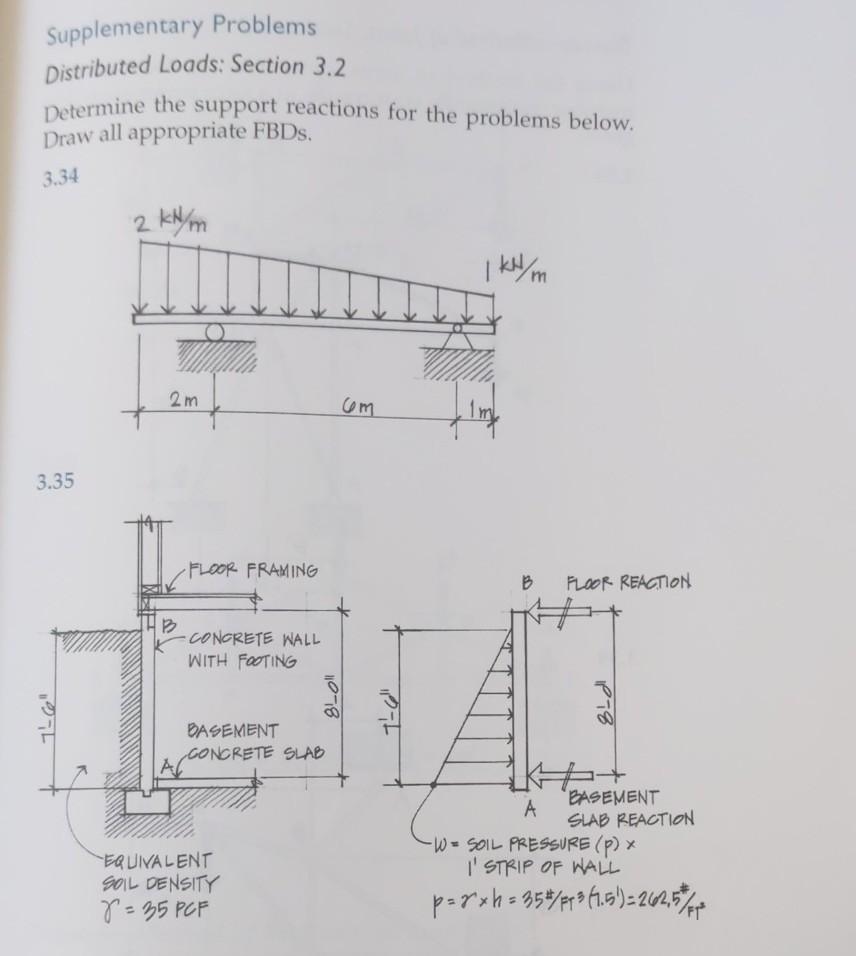 Solved Supplementary Problems Distributed Loads: Section 3.2 | Chegg.com