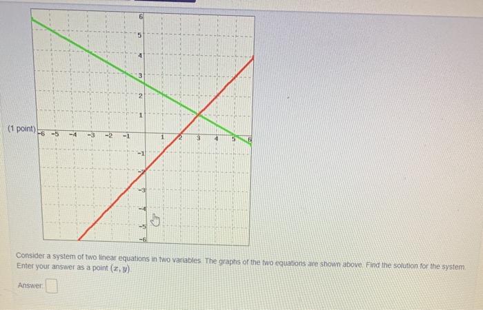Solved 2 (1 point) -6 -5 -3 G Consider a system of two | Chegg.com
