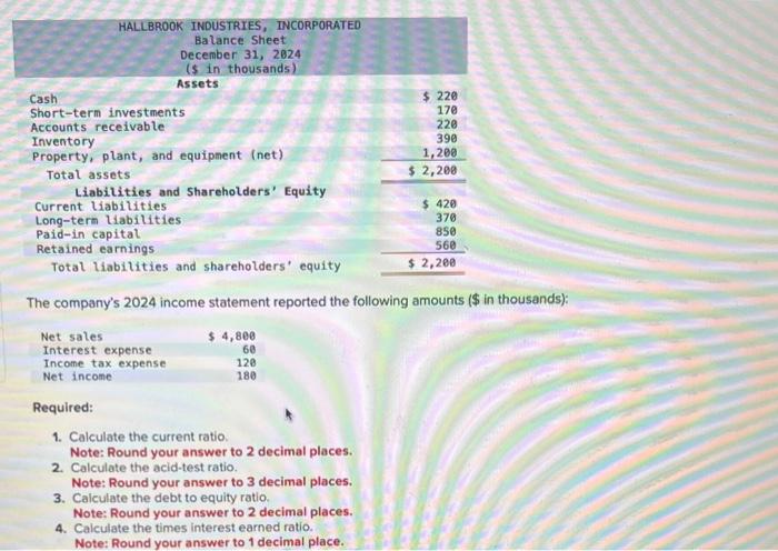 Solved The company's 2024 income statement reported the | Chegg.com