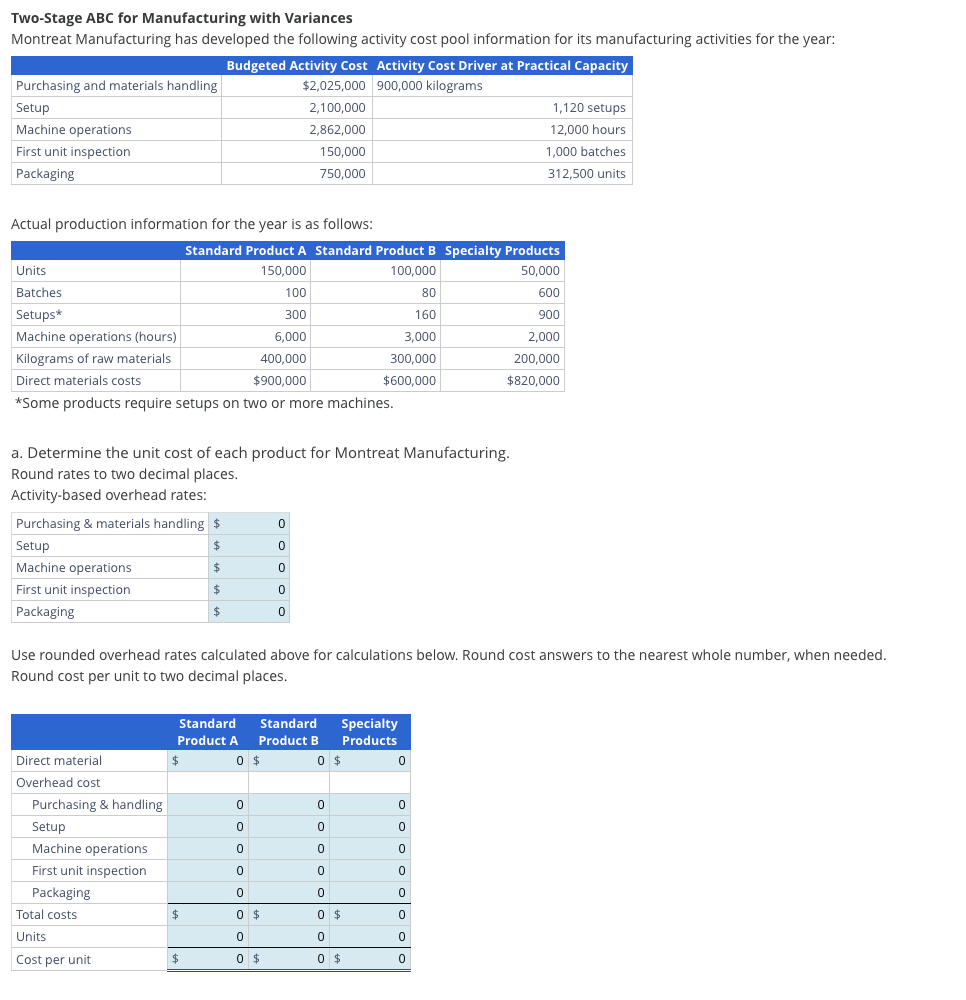 Solved Two-Stage ABC for Manufacturing with | Chegg.com