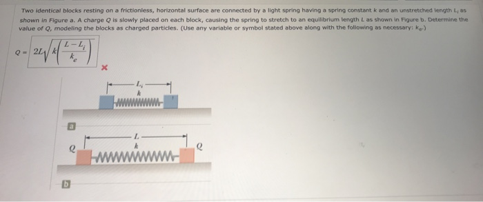 Solved Two identical blocks resting on a frictionless, | Chegg.com