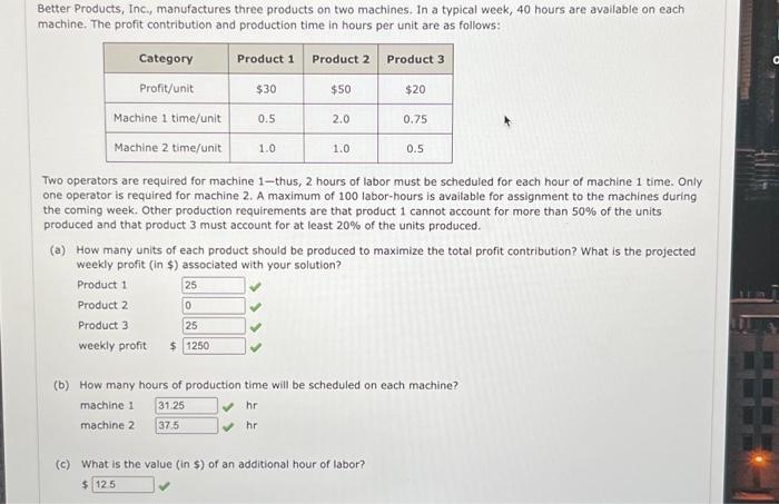 Solved Better Products, Inc, manufactures three products on | Chegg.com