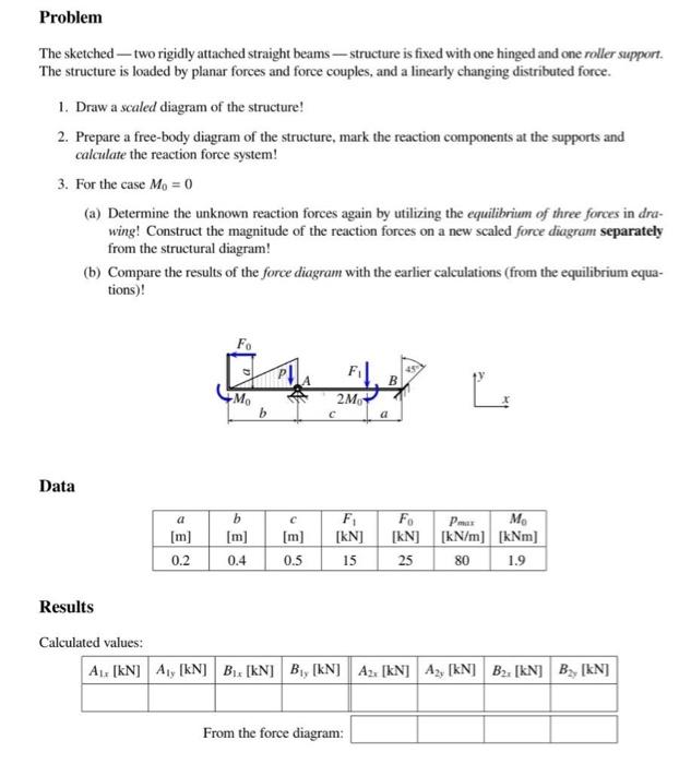 The sketched - two rigidly attached straight beams - | Chegg.com