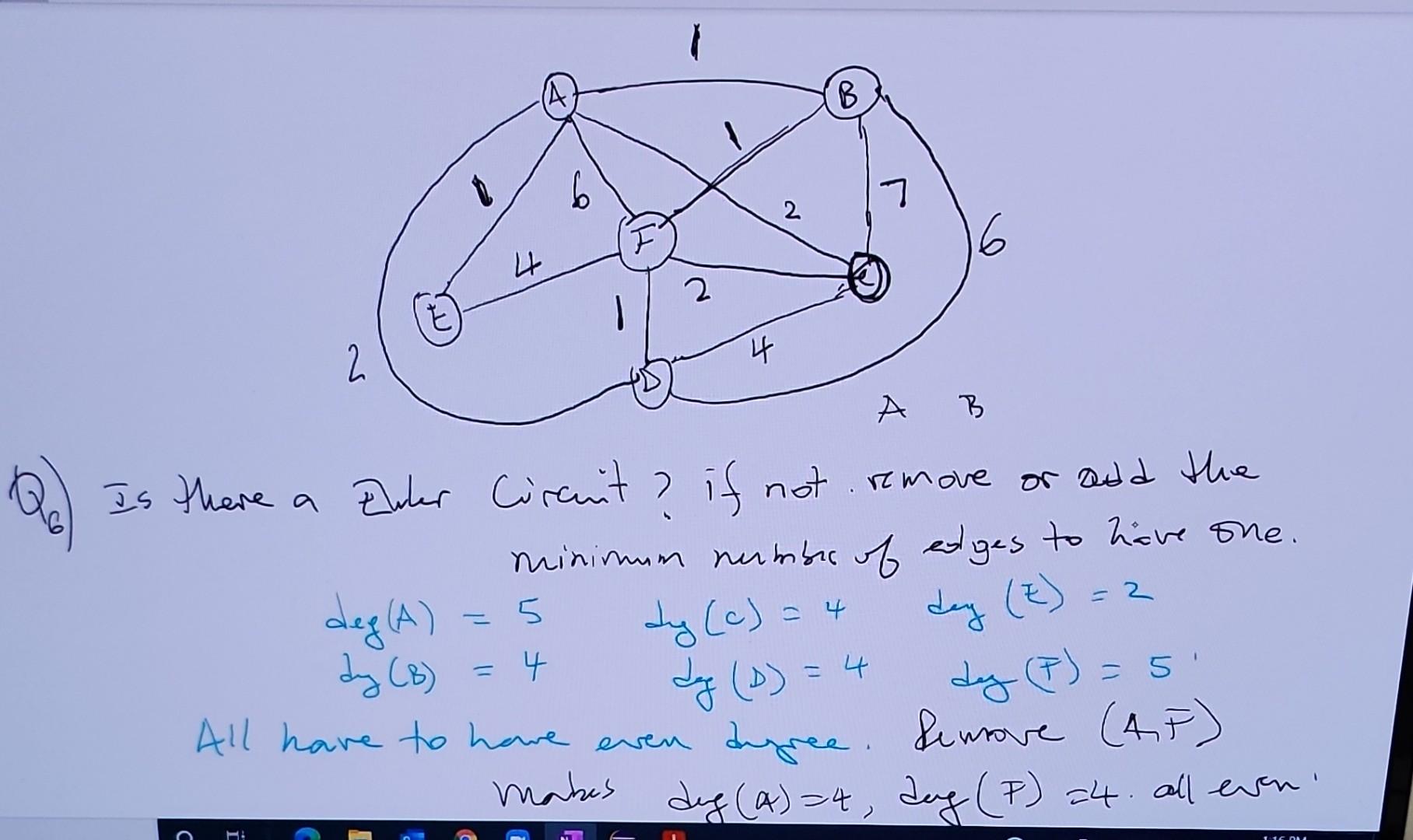 Solved Q6) Is there a êkr Cirant? if not. remove or add the | Chegg.com