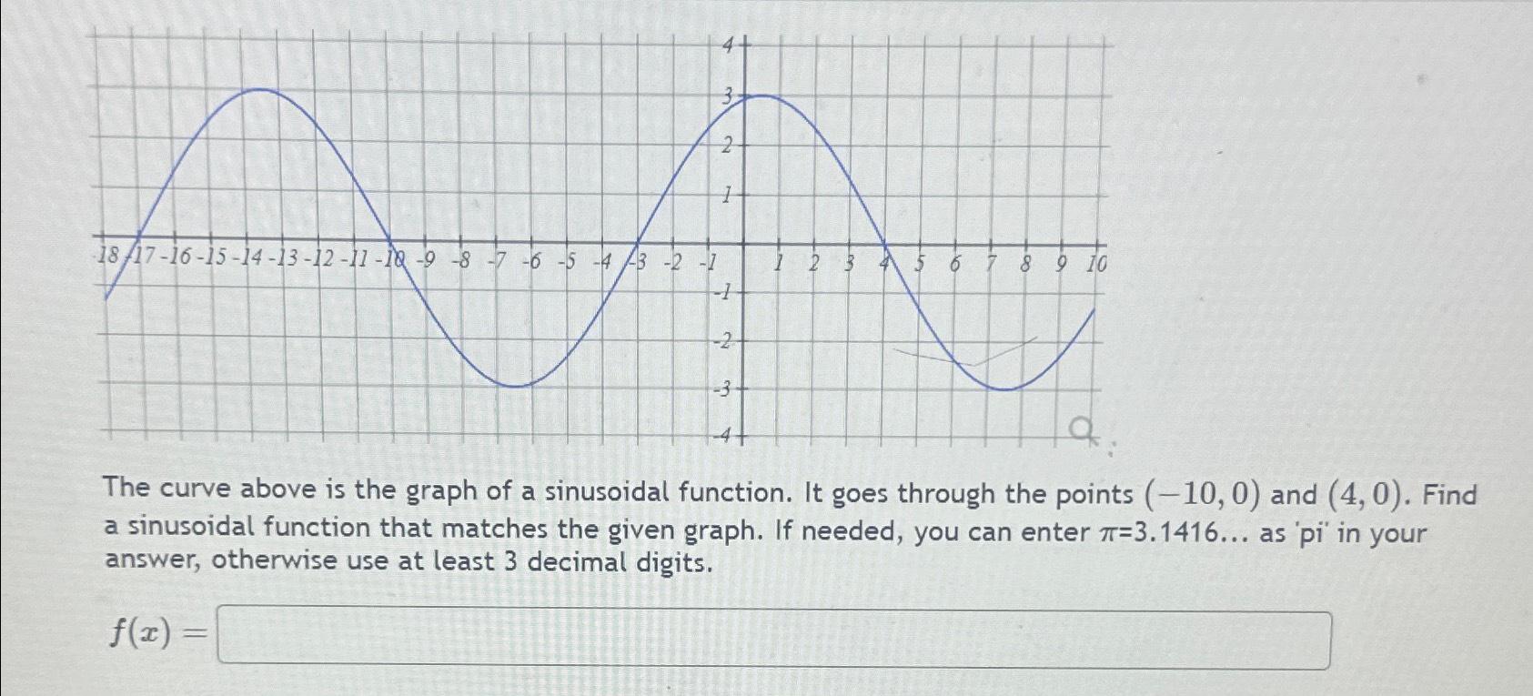 Solved The curve above is the graph of a sinusoidal | Chegg.com