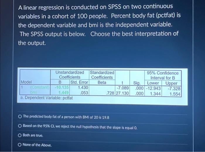 Solved A linear regression is conducted on SPSS on two | Chegg.com