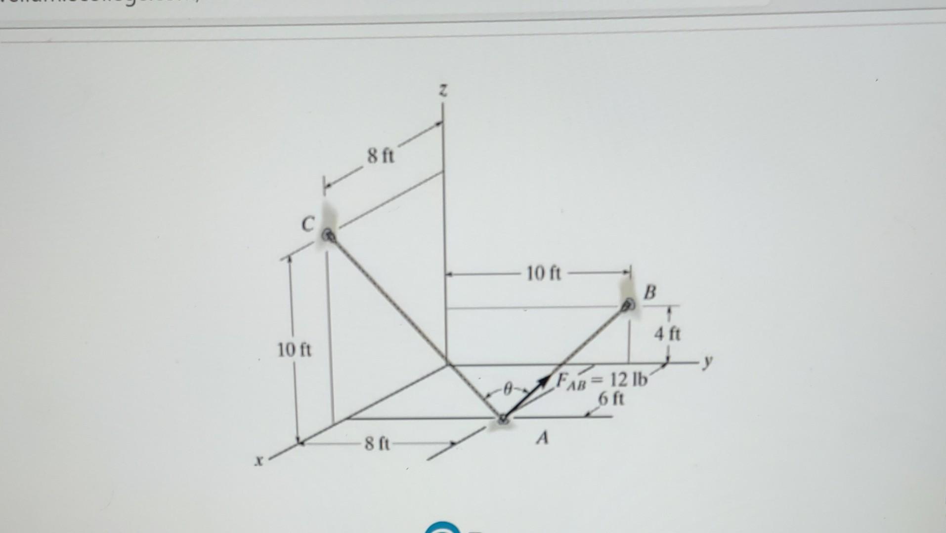 Solved Determine the projection of the force acting in the | Chegg.com