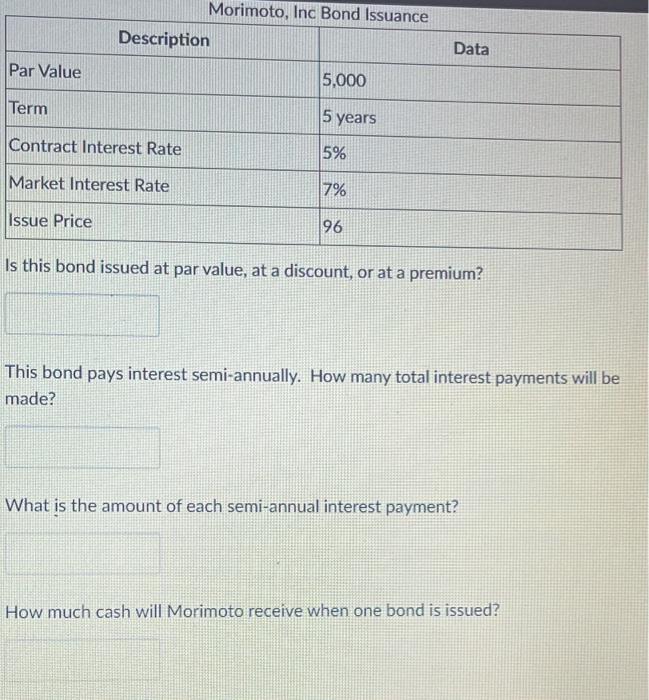 Solved Is this bond issued at par value, at a discount, or | Chegg.com