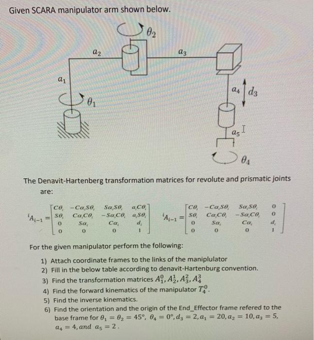 Solved Given SCARA manipulator arm shown below. 02 a2 аз 0 1 | Chegg.com