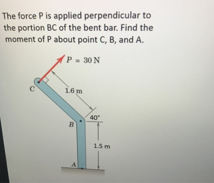 Solved The force P is applied perpendicular to the portion | Chegg.com