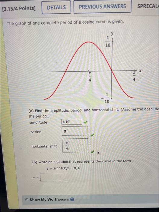 Solved The graph of one complete period of a cosine curve is | Chegg.com