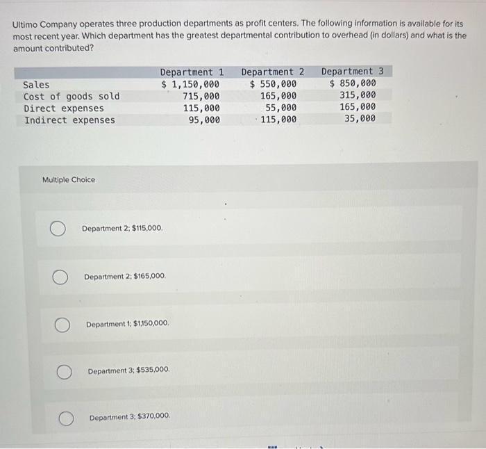 Solved Ultimo Company operates three production departments | Chegg.com