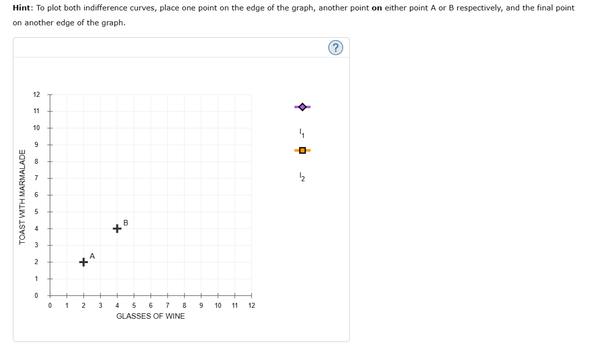 Solved Lucia likes to eat toast with marmalade and drink | Chegg.com