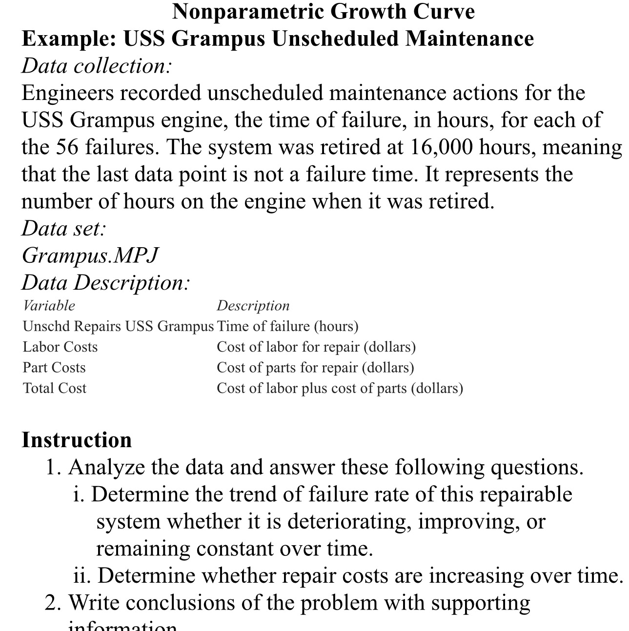 Solved Nonparametric Growth CurveExample: USS Grampus | Chegg.com
