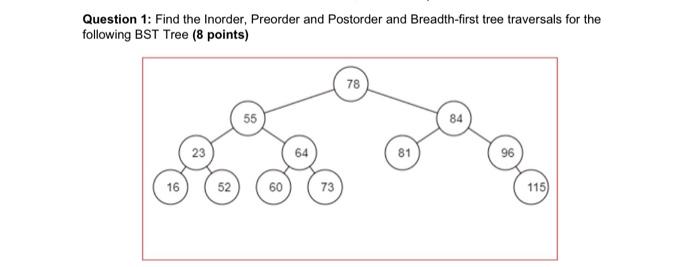 Solved Question 1: Find the Inorder, Preorder and Postorder | Chegg.com