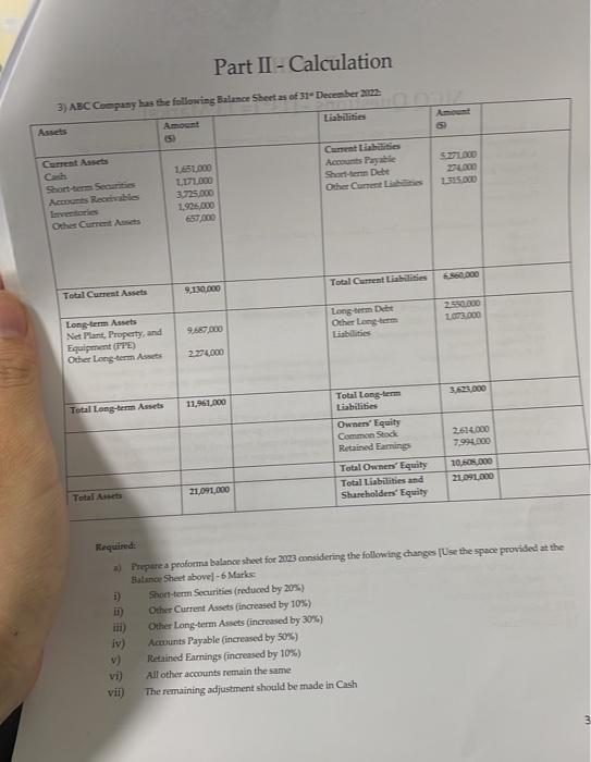 Part II - Calculation a) Fhep tea proforma balanee | Chegg.com