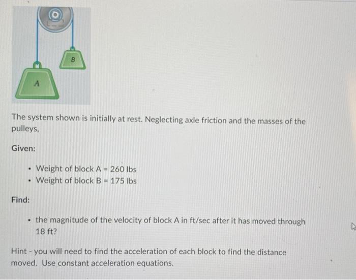 Solved The system shown is initially at rest. Neglecting | Chegg.com