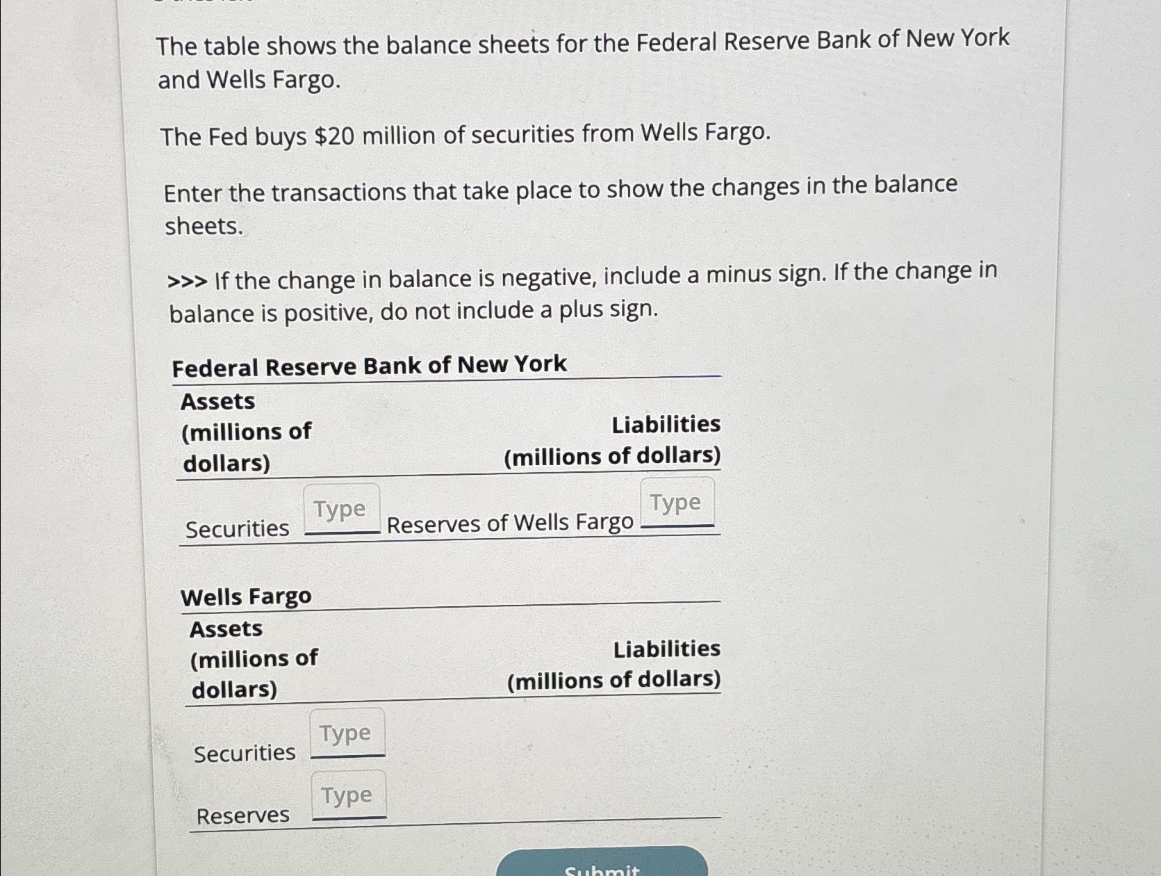 Solved The table shows the balance sheets for the Federal | Chegg.com