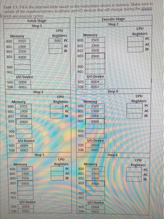Solved Step 2 Task 1.1: Fill in the attached table based on | Chegg.com