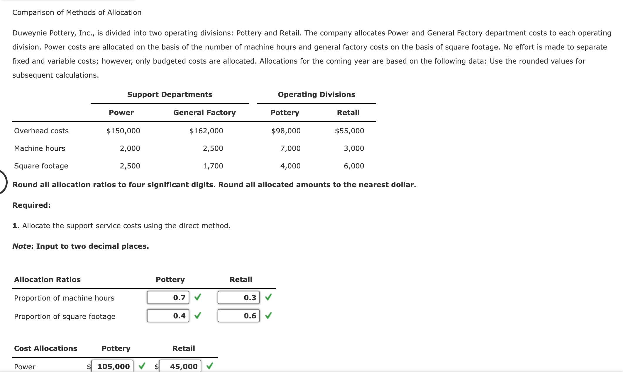 Solved Comparison of Methods of AllocationDuweynie Pottery, | Chegg.com