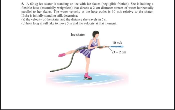 Solved 5. A 60−kg ice skater is standing on ice with ice | Chegg.com