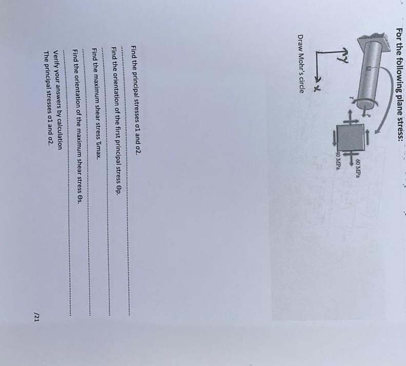 Solved For the following plane stress:Find the principal | Chegg.com
