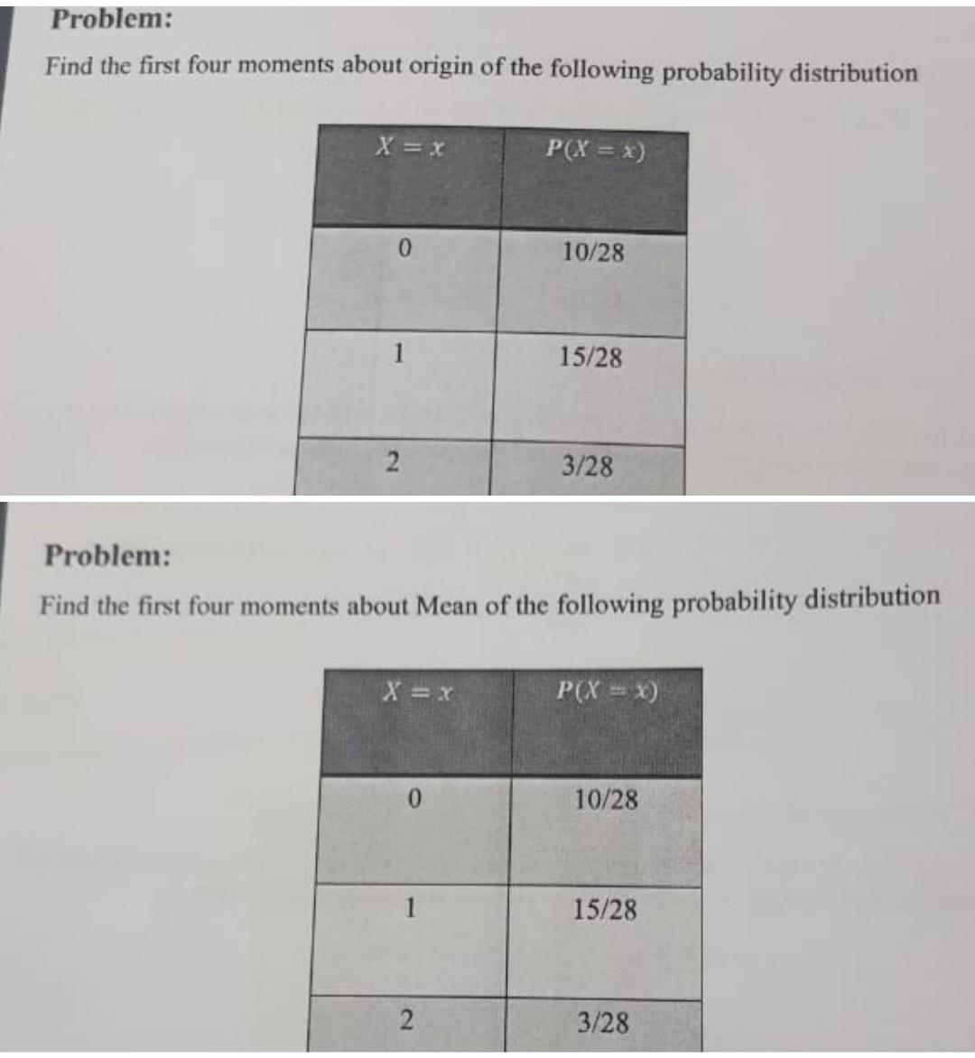 Solved Problem: Find the first four moments about origin of | Chegg.com