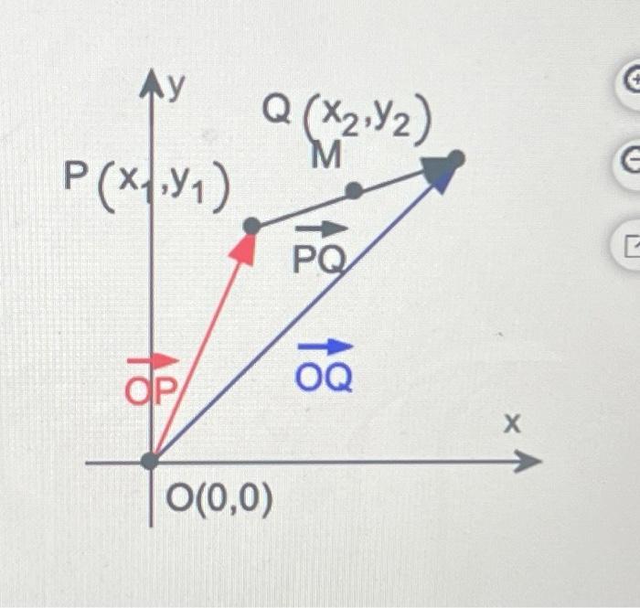 Solved Use vectors to show that the midpoint of the line | Chegg.com