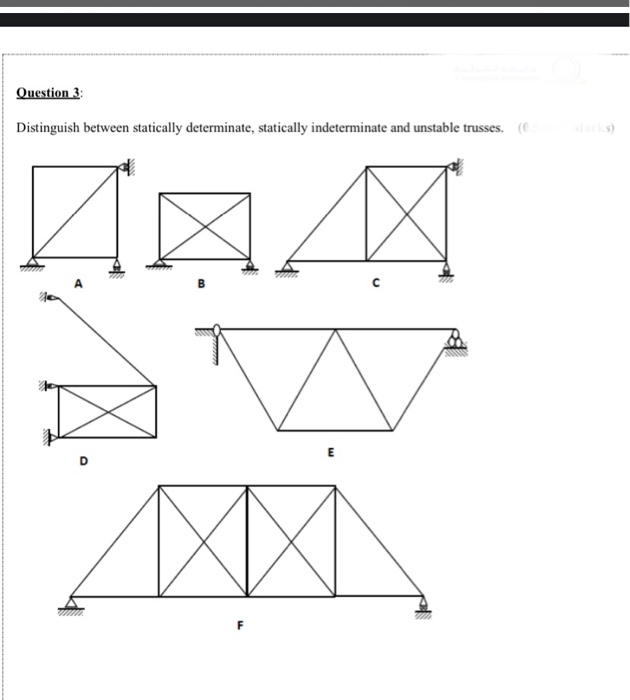 Solved Question 3 Distinguish between statically | Chegg.com