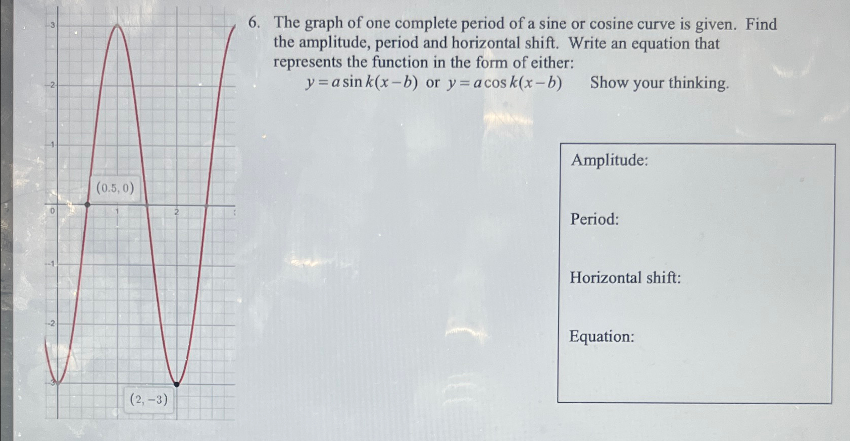 Solved The graph of one complete period of a sine or cosine | Chegg.com
