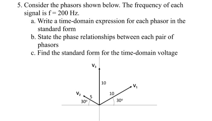 Solved 5. Consider the phasors shown below. The frequency of | Chegg.com