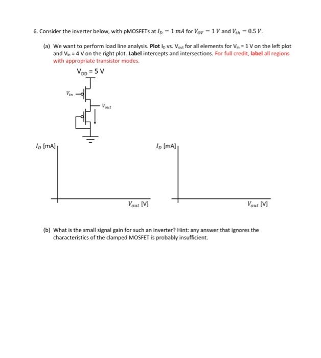 Solved 6. Consider the inverter below, with pMOSFETs at ID=1 | Chegg.com