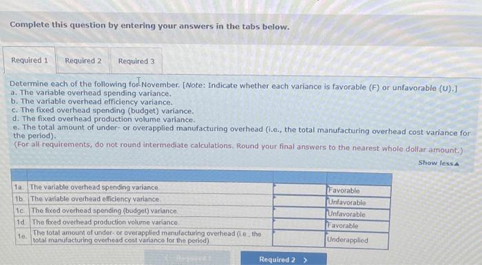 Solved Problem 15.45 (Algo) Four-Variance Analysis; Journal | Chegg.com