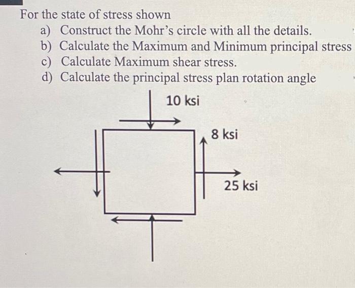 Solved For the state of stress shown a) Construct the Mohr's | Chegg.com