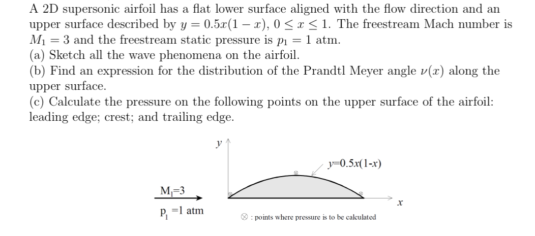 Solved A 2D supersonic airfoil has a flat lower surface | Chegg.com