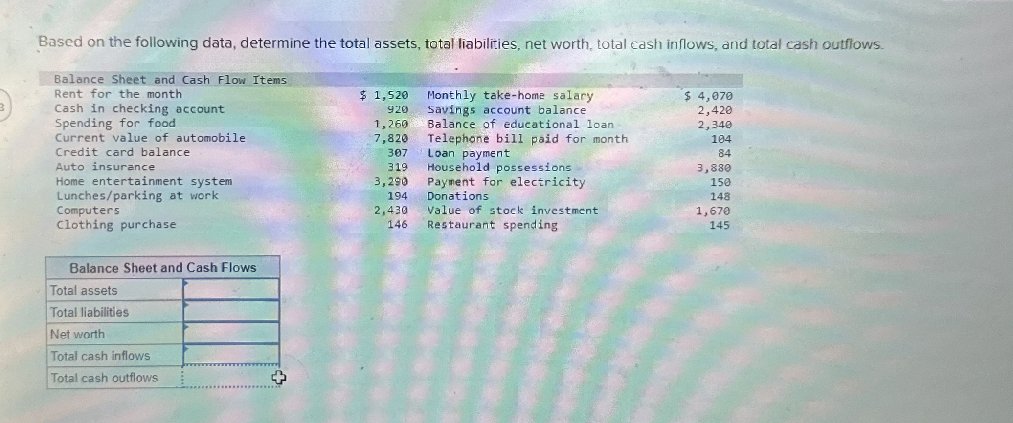 Solved Based on the following data, determine the total | Chegg.com