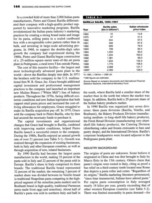 Solved 1. What is JITD, describe it shortly. 2. What re the | Chegg.com