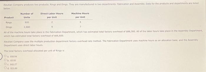 Solved All of the machine hours take place in the | Chegg.com