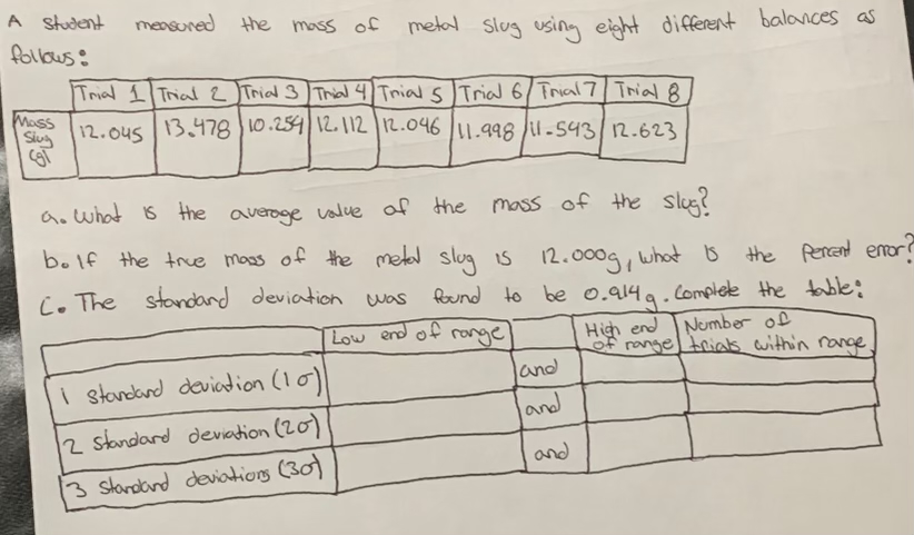 Solved A student measured the mass of metal slug using eight | Chegg.com