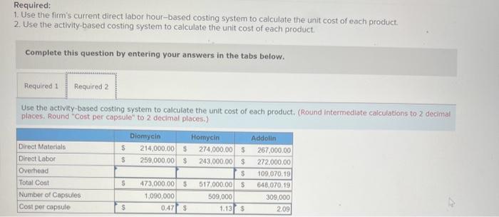 Solved Problem 5-45 (Algo) Volume-Based Costing versus ABC | Chegg.com