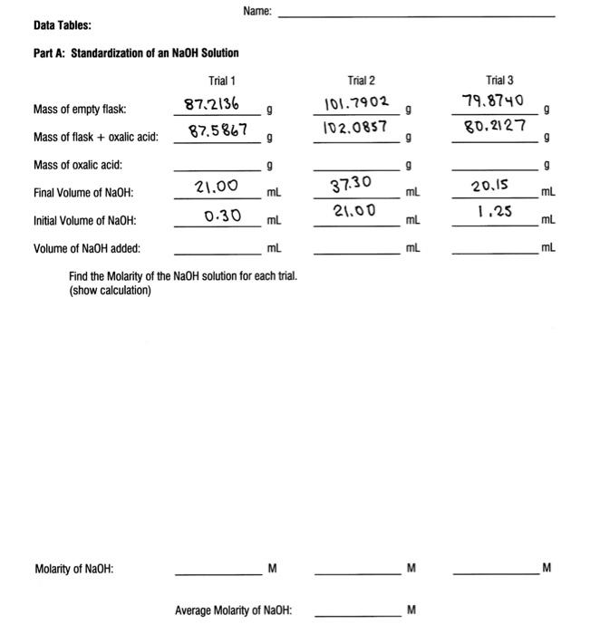 Solved Name: Data Tables: Part A: Standardization of an NaOH | Chegg.com