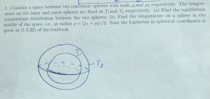 Solved 2. Consider a space between two concentric spheres | Chegg.com
