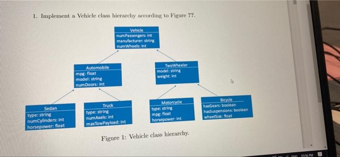1. Implement a Vehicle class hierarchy according to | Chegg.com