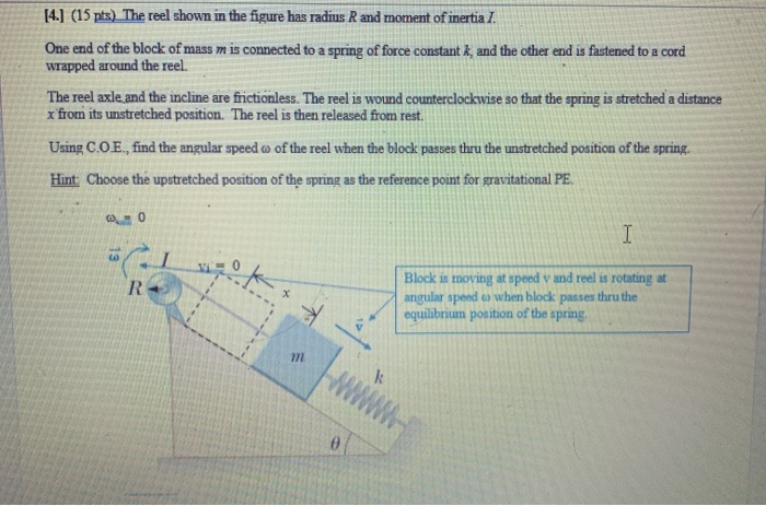 Solved [4.] (15 pts) The reel shown in the figure has radius | Chegg.com