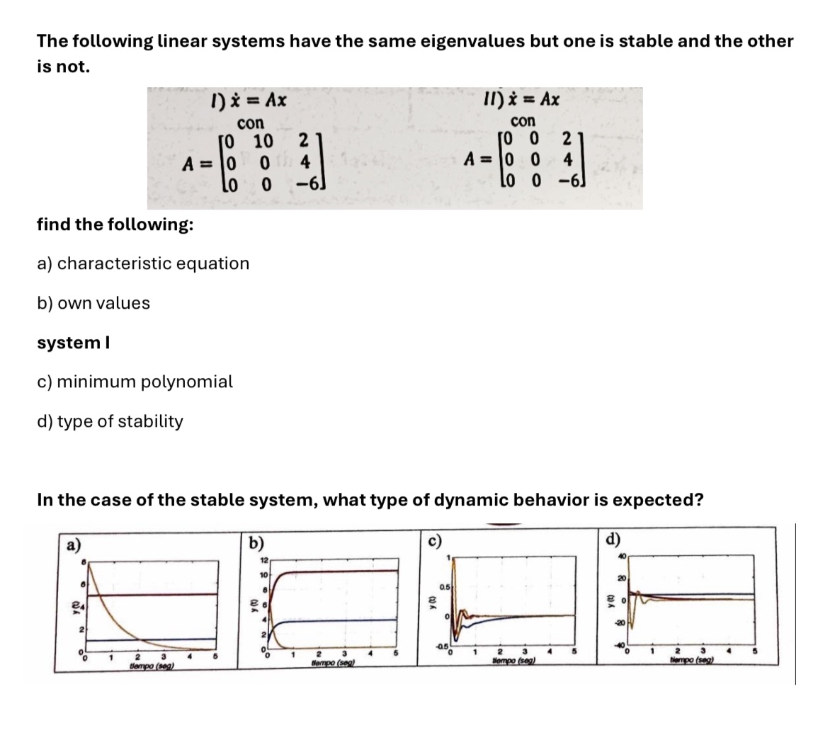 Solved The following linear systems have the same | Chegg.com