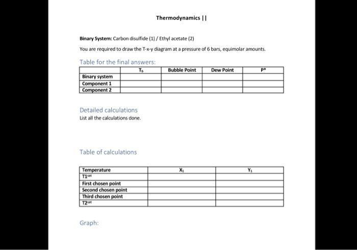 Solved Thermodynamics 11 Binary System: Carbon disulfide | Chegg.com